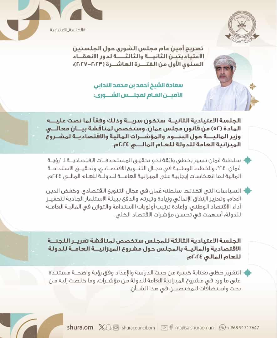 Oman moving with confident steps to achieve economic goals of Oman ...